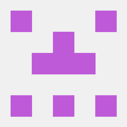 A11y Cats Github