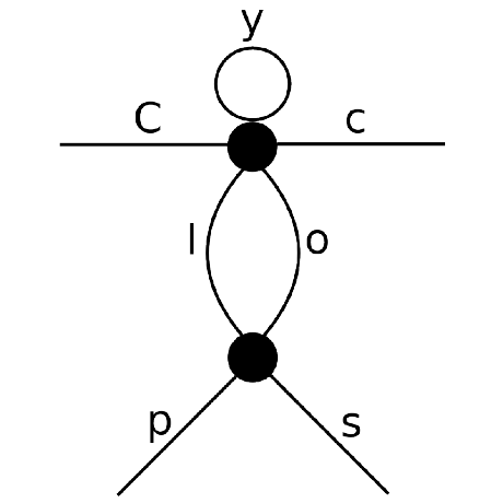 Github Cyclops Community Ctf Cyclops Tensor Framework Parallel - Mobile Ocean Illustrations for Desktop