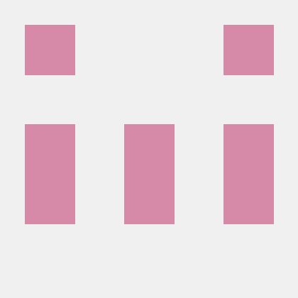 Dotnetvn Github - Creative Mobile Sunset Photos | Free Download