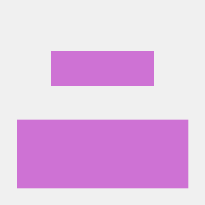 Sahakyan83 Artur Sahakyan Github