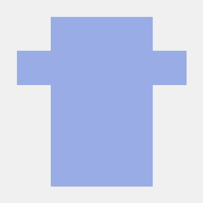 Github Wonbest Gaokao - Best Sunset Pictures in Full HD