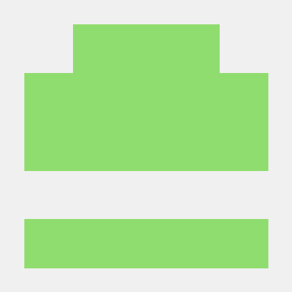 Mefistos Github
