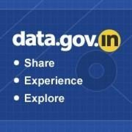 Open Government Data Ogd Platform India Github