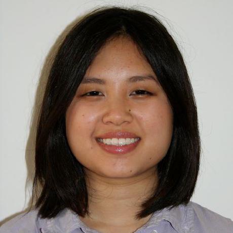 Alicewho Alice Hu Github