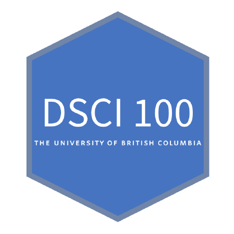 Ubc Dsci Github