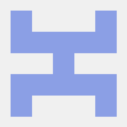 Codingpracticezone Github