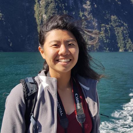 Julia Git Julia Kho Github