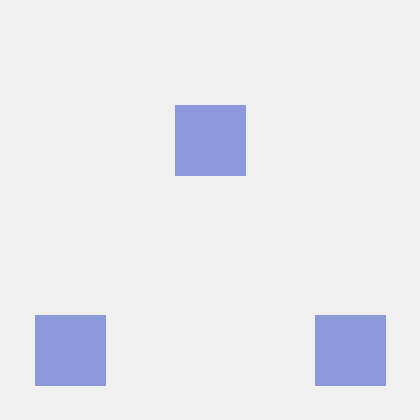 Biljana Svedic Github