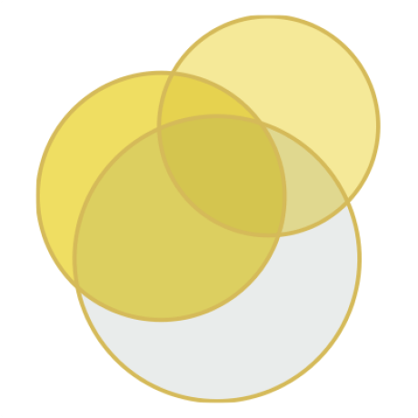 Sunlight Labs Github