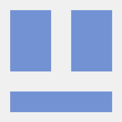 Alston Lo - Download Professional Sunset Background | Mobile