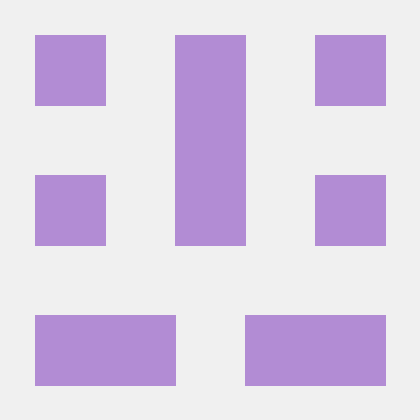 React Plotly Examples Codesandbox