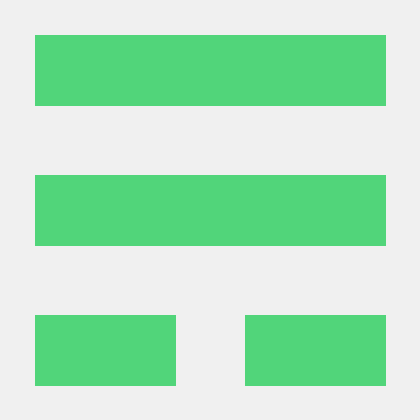 Group Project 2 Github