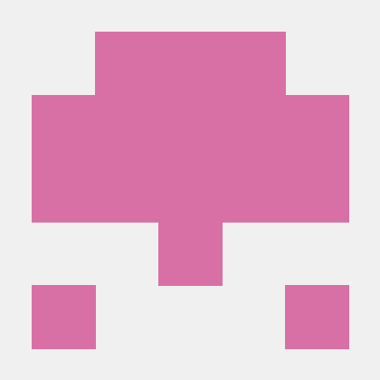 Combitech Github - Premium Sunset Art Gallery - Ultra HD