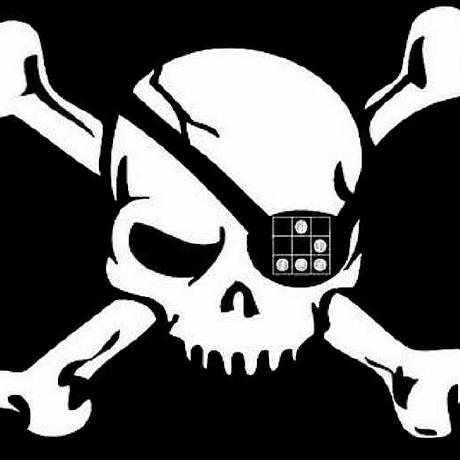 Diwaker Singh Diwaker Singh Github