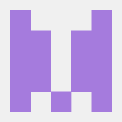 Chiranthj Chiranth Jawahar Github