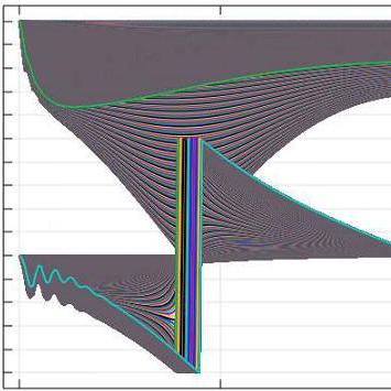 Irisdorn Iris Dorn Github - Beautiful Sunset Photo - High Resolution