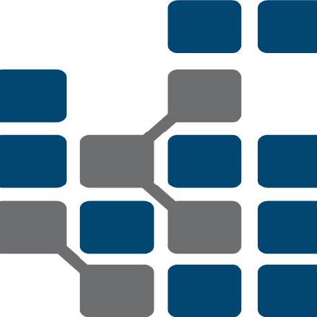 Software Development Mastermind Group Github