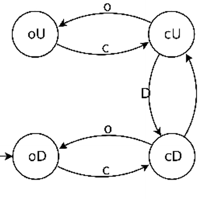 Tpt Thomas Tanon Github