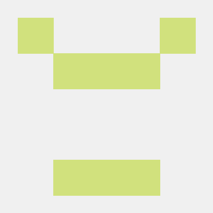 React Complex Tree Examples Codesandbox