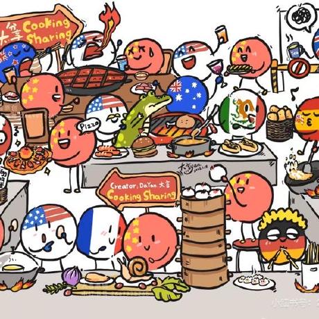 Dale Lew Github - Best Vintage Pictures in Full HD