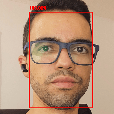 React Markdown Examples Codesandbox