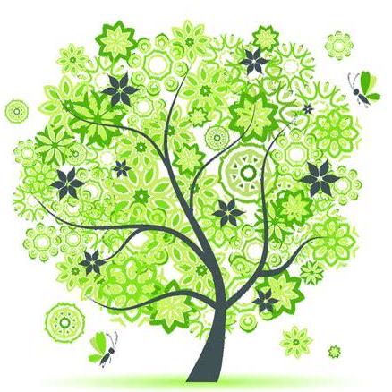 Growinguptogether Github