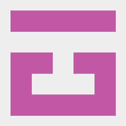 Vis Contribution Types Github