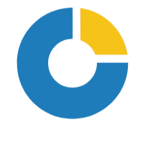 Closedloop Ai Github