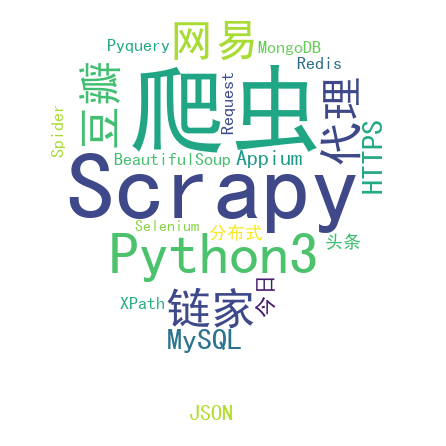 Github Poisongravity Python3webspider Python3 - Modern Sunset Photo - Full HD