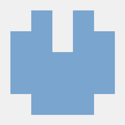 Mrsoftsolutions Github