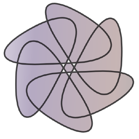 Project Abstract Github