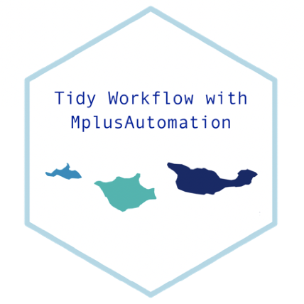 Garberadamc Adam Garber Github