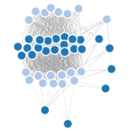 Mangal Species Interactions Database Github