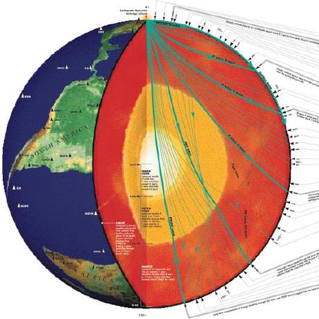 Gmt China Gmt Docs Discussions Github - Best Nature Images in 4K