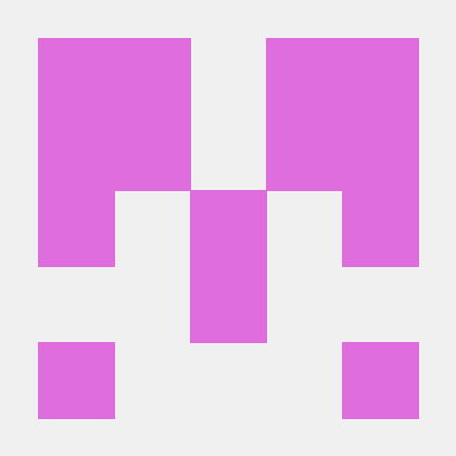 Travis Test Organization Github