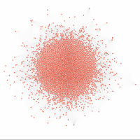 Github Learn Co Curriculum Dsc Data Viz Lab - Desktop Geometric Arts for Desktop