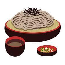 Soba Noodles Github