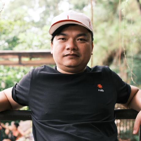 Scena React Ruler Examples Codesandbox