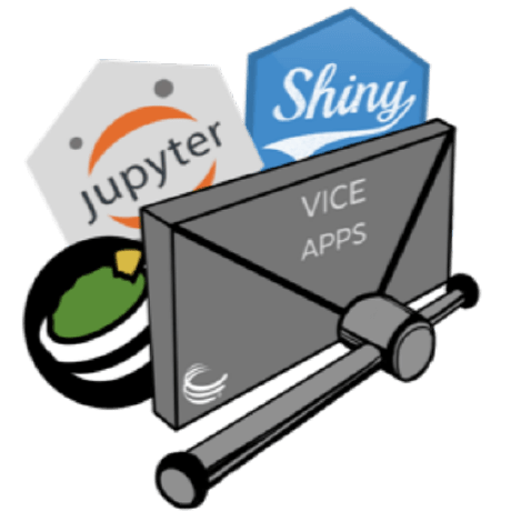 Cyverse Visual Interactive Computing Environment Github