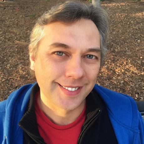 Github Artemponomarevjetski Python Codility Solutions Time - Geometric Pattern Collection - Desktop Quality