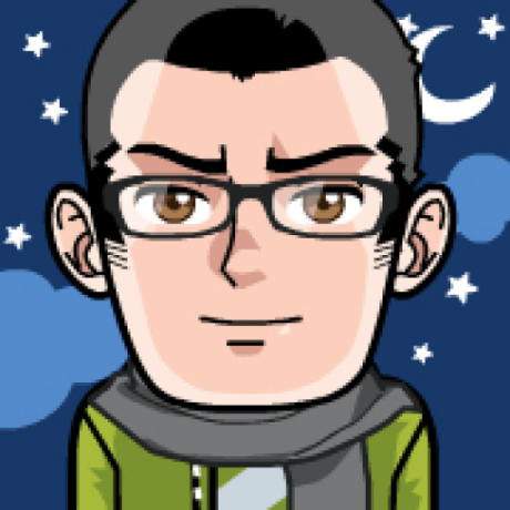 Dmolina Daniel Molina Github