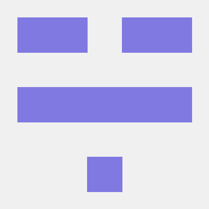 Deployment Helper Templates Github