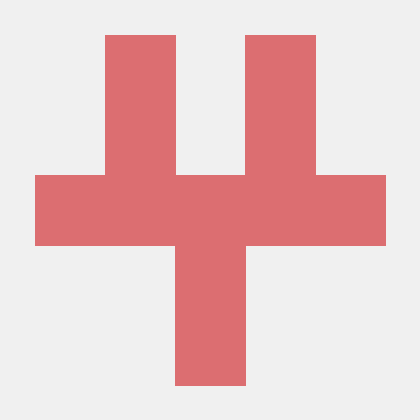 Cave Git Cave Github