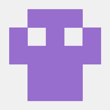 Floating Point Laboratories Github