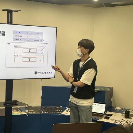 Github Dongho108 Woowacourse Java Racingcar - Minimal Photos - Beautiful 8K Collection