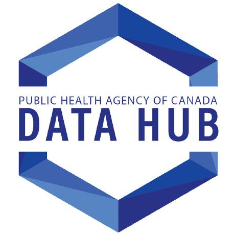 Phac Data Partnerships And Innovation Hub Github