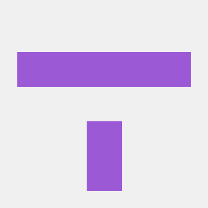 Asen96 Abhiroop Sen Github