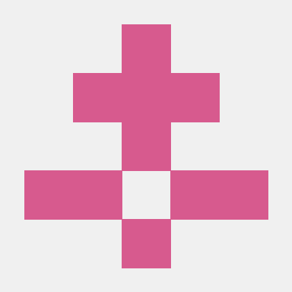 Anusha Github Github