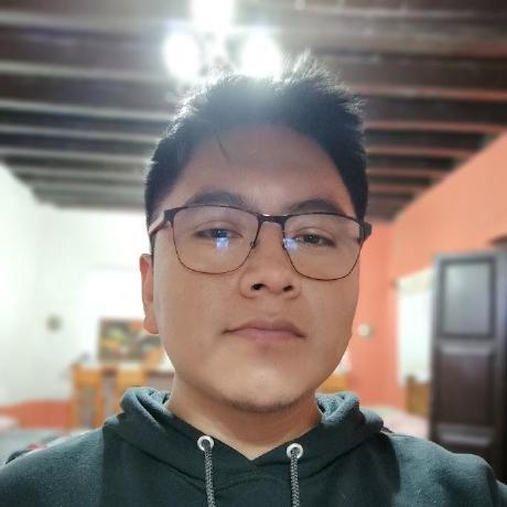 Muffindevsw Iván Github