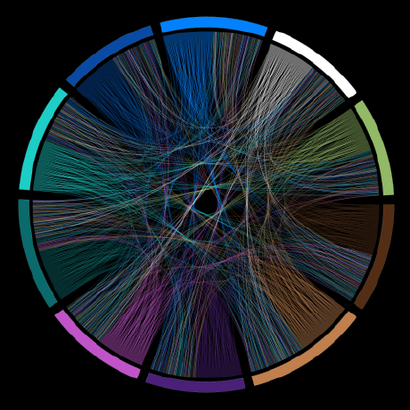 Fab Bla Fabian Blasch Github